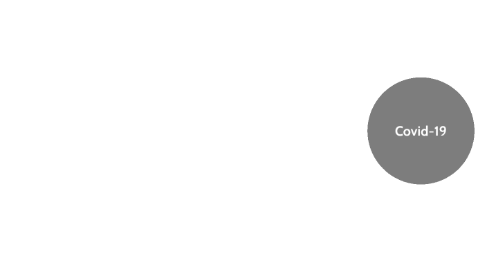 Covid-19 by iwan hartanto on Prezi