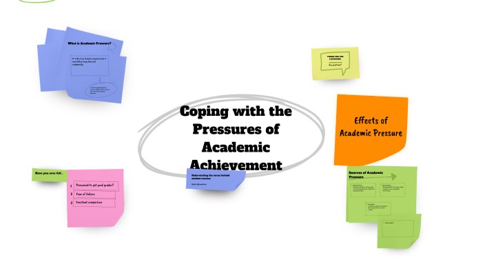 Coping with the Pressures of Academic Achievement by Gisele Uwimpuhwe ...