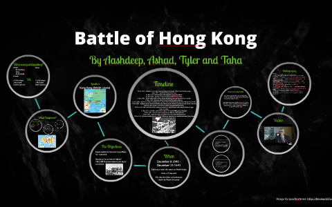 Battle of Hong Kong by Aashdeep Brar on Prezi