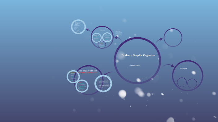 Evidence Flow Chart by kandyce Baker on Prezi