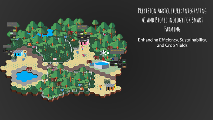 Precision Agriculture: Integrating AI and Biotechnology for Smart ...