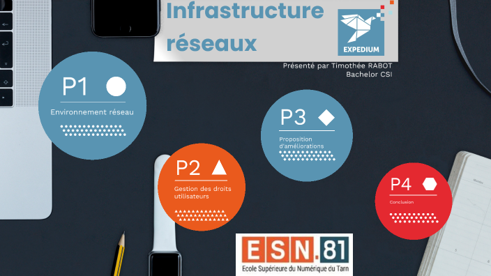 Infrastructure Expedium Mission 2 by Scaryss972 . on Prezi