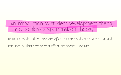 Schlossberg's Transition Theory by Erin Biddlecombe on Prezi