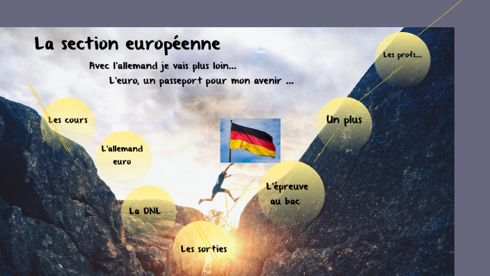 La section européenne allemand au lycée Jean de Pange by Patricia ...