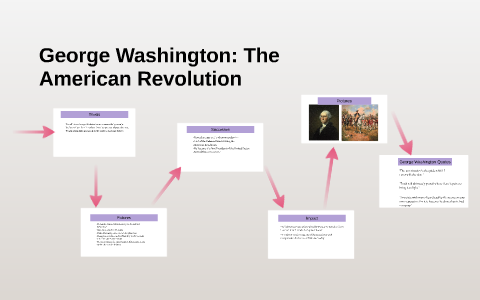 George Washington was born on February 22, 1732 in Westmorel by parker ...