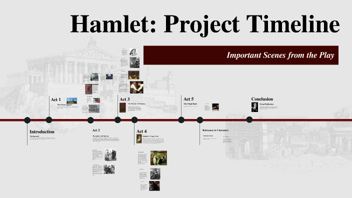 Hamlet Project Timeline by Jose Garcia on Prezi