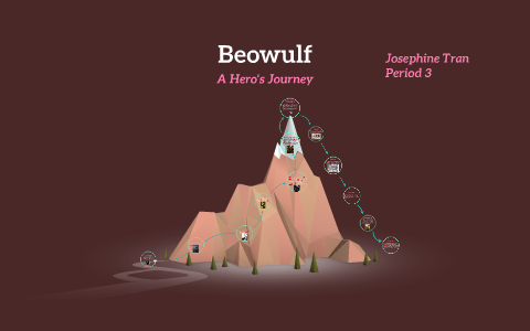 Beowulf : Hero's Journey by Josephine Tran on Prezi