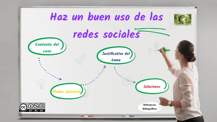 Haz un buen uso de las redes sociales by JOSE LUIS RUGEL CANALES on Prezi