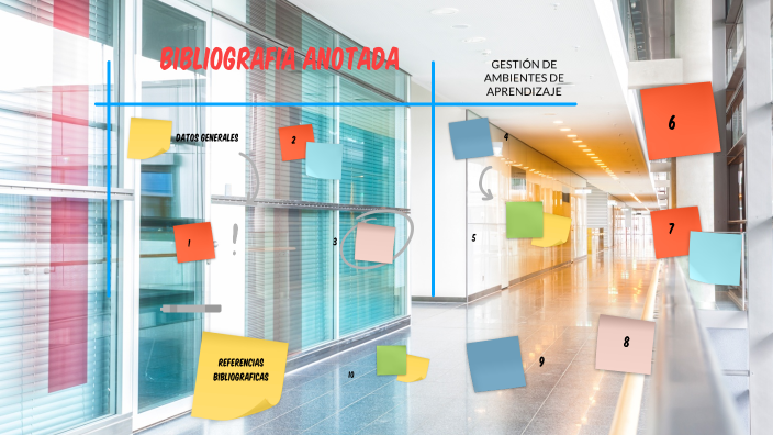 ACTIVIDAD. 7 JESSICA IDALI CASTILLO HERNANDEZ by Jessica Castillo on Prezi