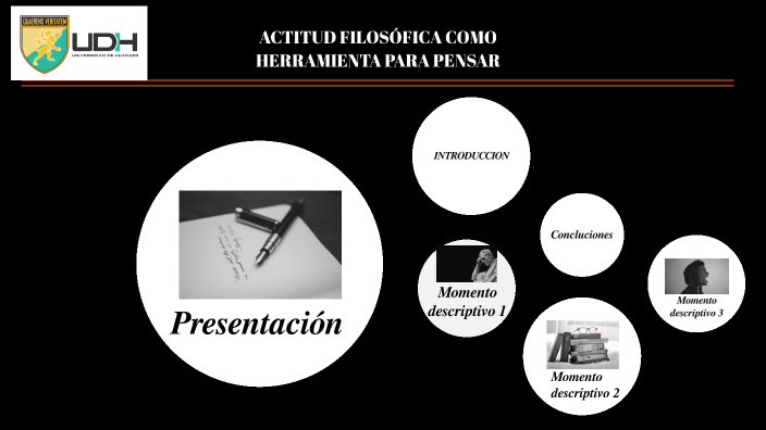 ACTITUD FILOSÓFICA COMO HERRAMIENTA PARA PENSAR (tarea) by Leonardo ...
