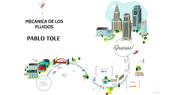 MECANICA DE LOS FLUIDOS by DAVID TOLE on Prezi