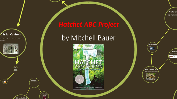 Mitchell Hatchet ABC Project by Mitchell Ba on Prezi