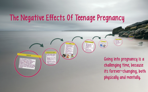 The Negative Effects Of Teenage Pregnancy by shakira lassiter on Prezi