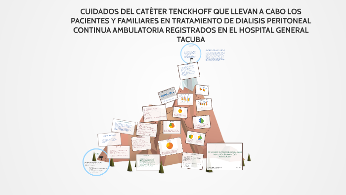 CUIDADOS DEL CATETER TENCKHOFF QUE LLEVAN A CABO LOS PACIENT by Zurich ...