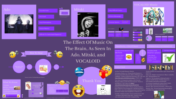 The Effect Of Music On The Brain As Seen With Ado, Mitski, and VOCALOID ...