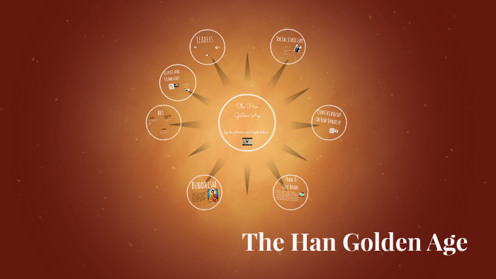 The Han Golden Age by Ani Florian on Prezi