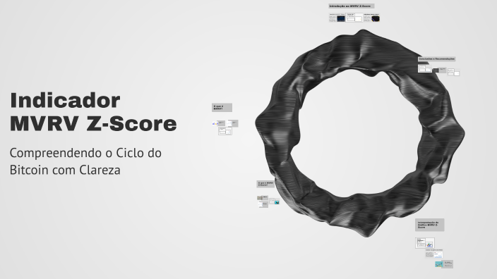 Indicador MVRV Z-Score by Anderson William on Prezi