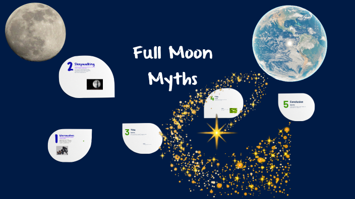 Full Moon Myths Project Intro by Matthew Swift