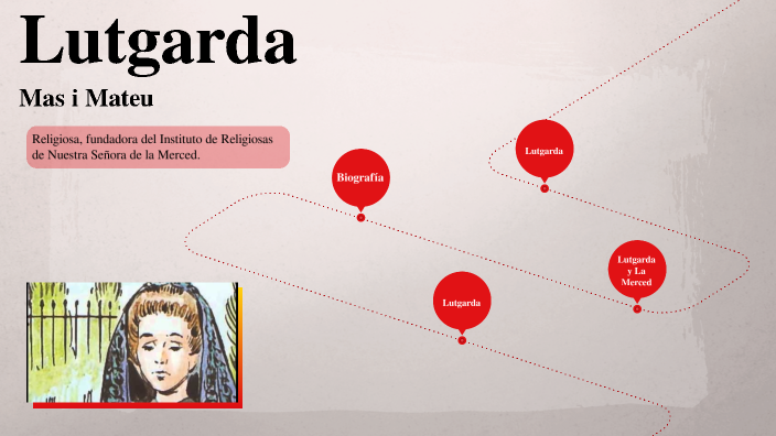 Lutgarda Mas i Mateus by camiluski on Prezi