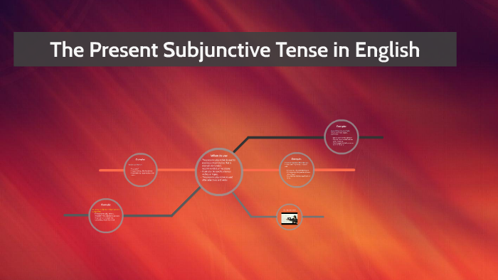 The Present Subjunctive Tense in English by Megan Rissler on Prezi