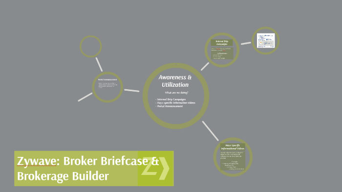 Zywave: Broker Briefcase & Brokerage Builder by Alex Fossum on Prezi
