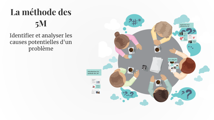 La méthode des 5M by mido Bouss on Prezi
