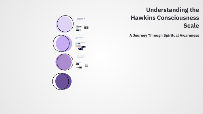 Understanding the Hawkins Consciousness Scale by Daniel Hertwig on Prezi