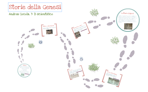 Storie della Genesi (Wiligelmo) by Andrea Cocola on Prezi