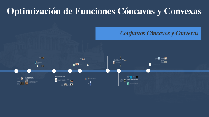 Optimización de Funciones Cóncavas y Convexas by ERI SANTIAGO CUAMACAS CHACUA on Prezi