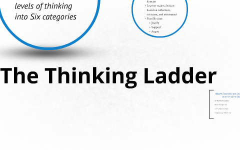 The Thinking Ladder by Jordan Dotson