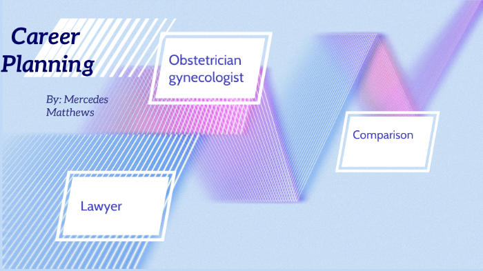 Mercedes Matthews by Mercedes Matthews on Prezi