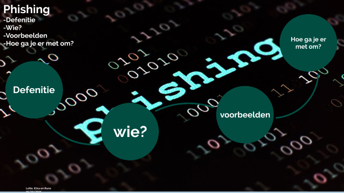 Phishing by Rune Vande Voorde on Prezi