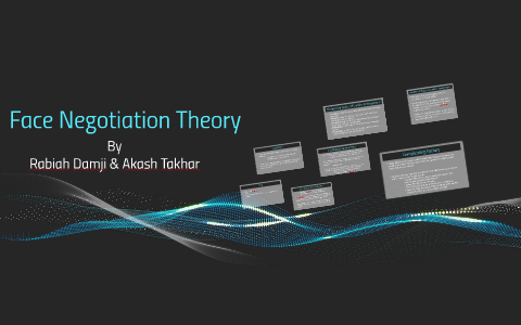 Face Negotiation Theory by Rab Damji on Prezi