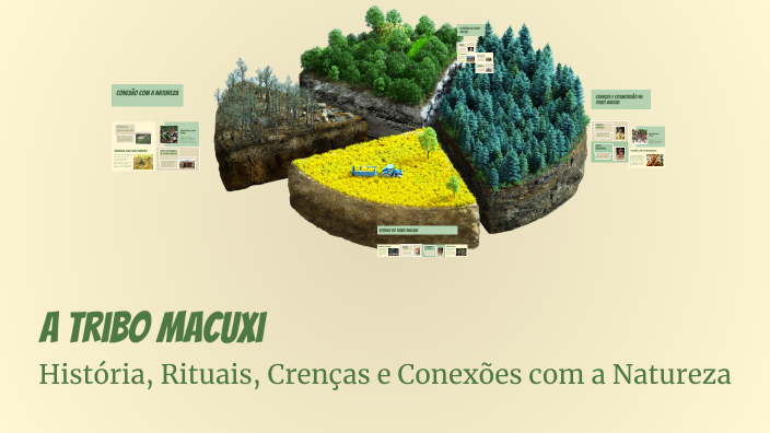 A Tribo Macuxi by Carlos Eduardo on Prezi