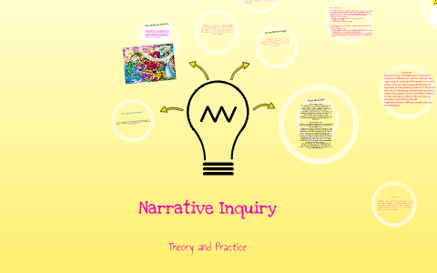 Narrative Inquiry by Katie McCue on Prezi