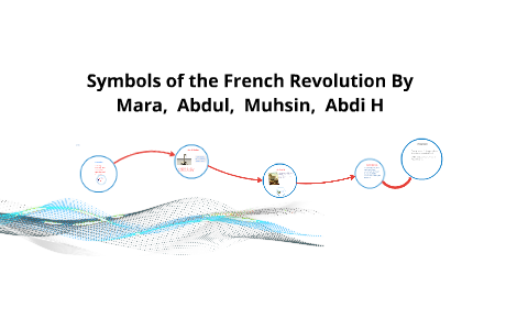 Symbols of the French Revolution by mara weller on Prezi
