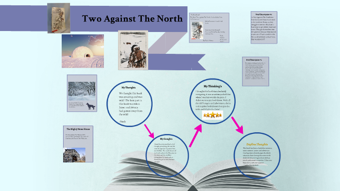 Two Against The North by James ME on Prezi