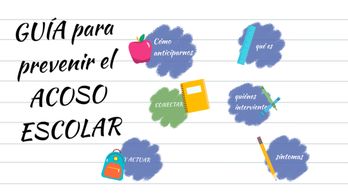 Guía para prevenir el acoso escolar by David Jesús Ríos Carrasco on Prezi