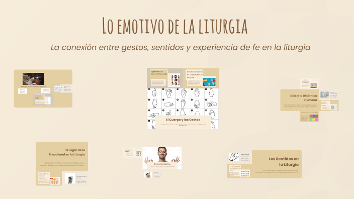 Lo emotivo de la liturgia by Luna's Gonz. on Prezi