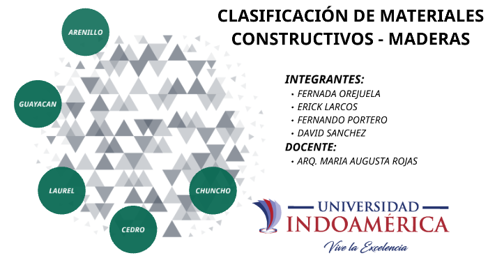 MATERIALES CONSTRUCTIVOS by Eriick Larcos on Prezi