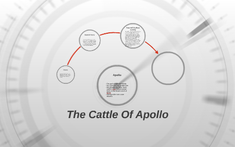 The Cattle Of Apollo by Machel Campbell jr on Prezi