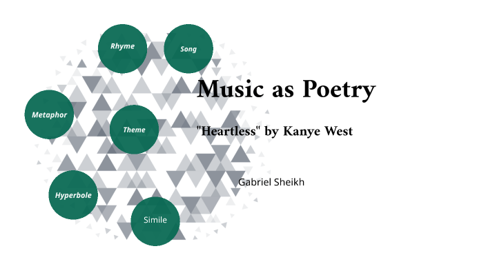 Music as poetry- Gabriel Sheikh by Gabriel Sheikh on Prezi