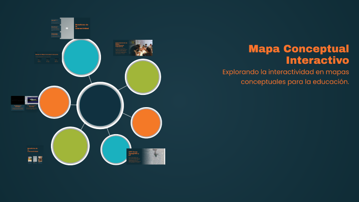 Mapa Conceptual Interactivo by Ximena Montes on Prezi