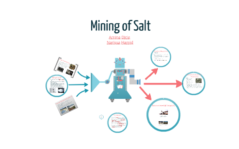 Salt Mining by on Prezi