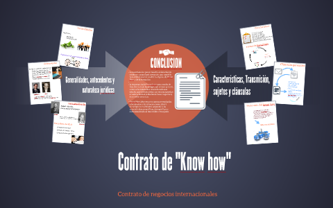 Contrato de "Know how" by Juan Silva Mendoza on Prezi