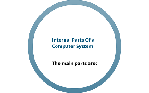 Internal Parts Of a Computer System. by Lynne Kfoury on Prezi