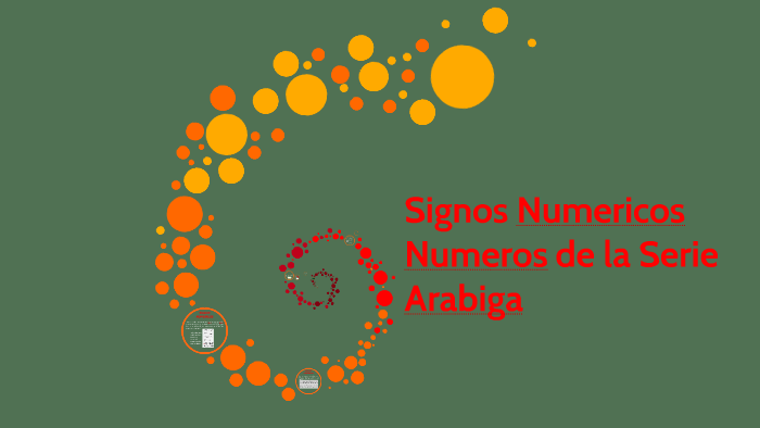 Signos Numericos by Anthony Morgan on Prezi