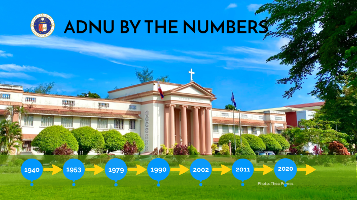 ADNU TIMELINE by College Guidance Center on Prezi
