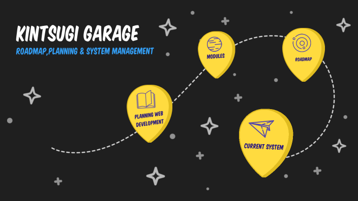 Kintsugi Web System by Kintsugi Detailing on Prezi