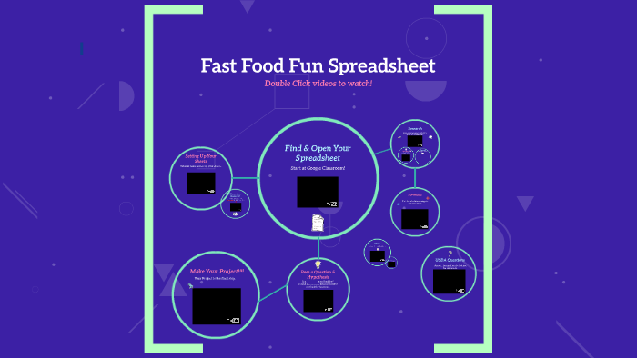 Fast Food Fun Spreadsheet by Sabrina Trayer on Prezi